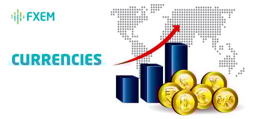 Technical analysis of currencies - fxem